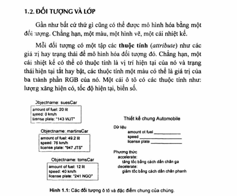 Tài Liệu Số Giáo Trình Lập Trình Hướng Đối Tượng Với Java - VnTaiLieu.com