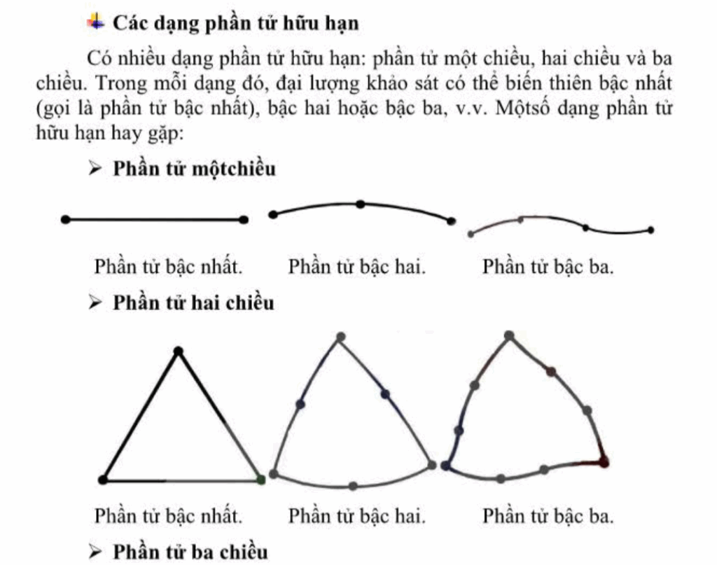 Tài Liệu Số Giáo Trình Ứng Dụng Hypermesh Chia Lưới Mô Hình 3D Trong Mô ...